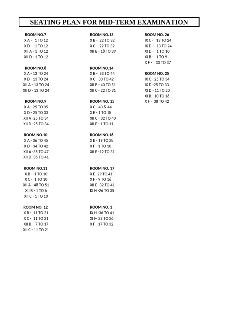 Mid-Term Exam Seating Plan | PDF