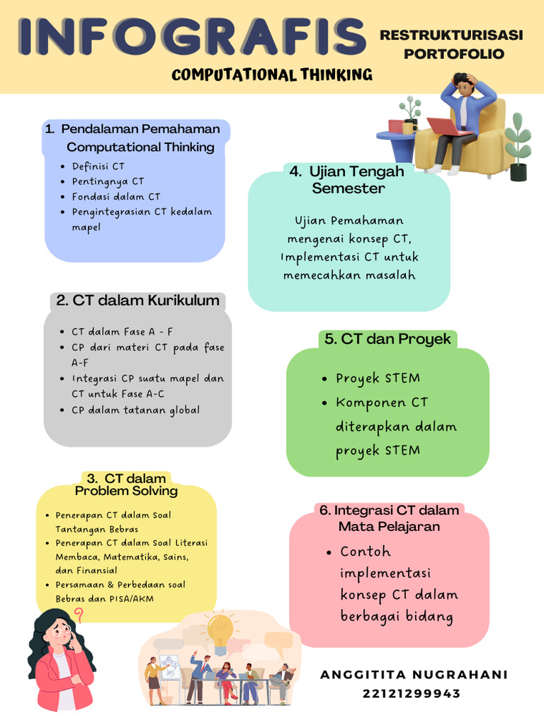 Infografis CT A3 | PDF