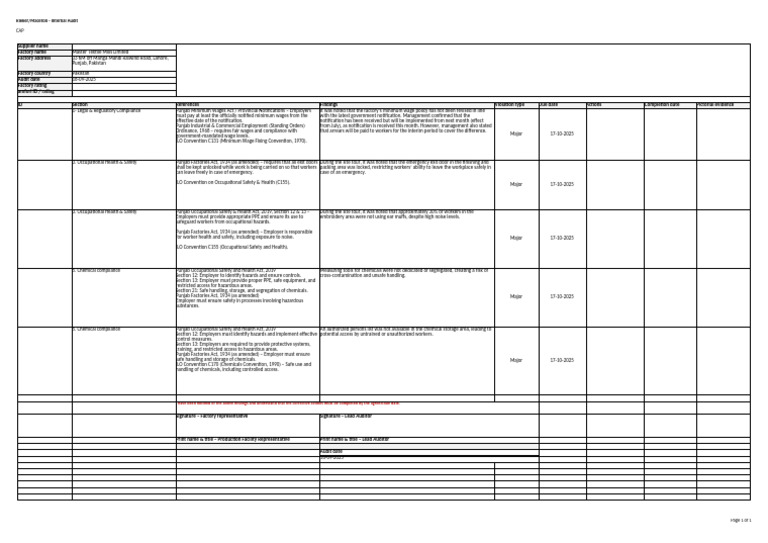 Internal Assessment CAPR | PDF | Occupational Safety And Health ...