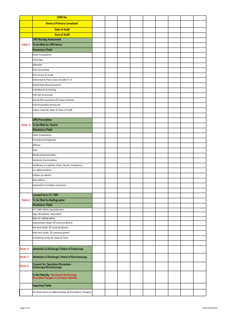 OPD Audit Checklist Overview | PDF | Patient | Physician