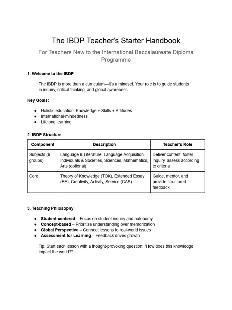 The IBDP Teacher's Starter Handbook | PDF | Behavior Modification | Intelligence