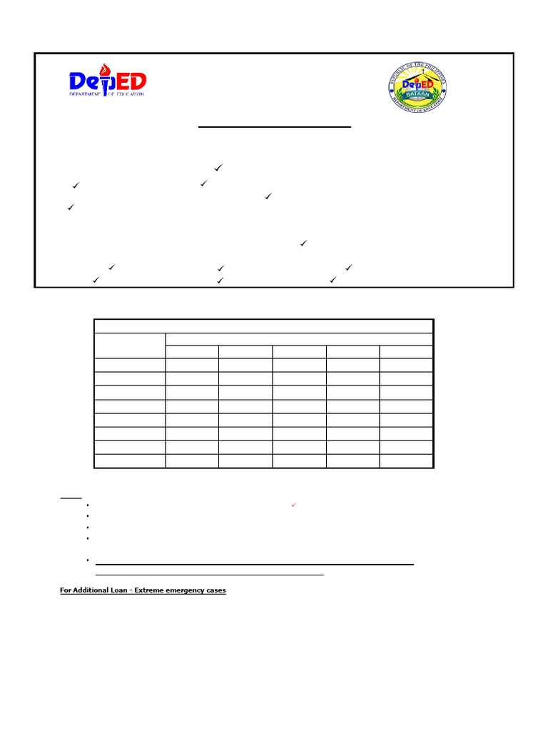 Provident-Form-Annex A2 (Page 3) A4 | PDF | Loans | Debt