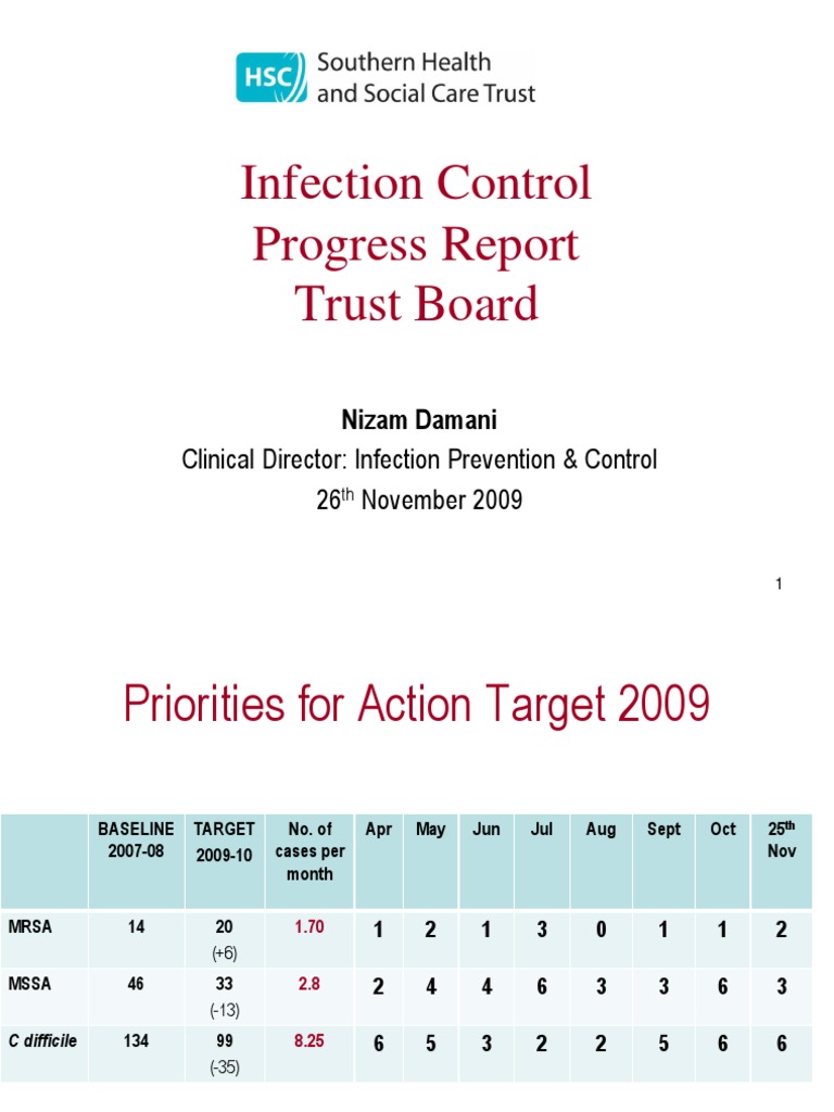 Infection Control Progress Report Trust Board | PDF | Antibiotics ...