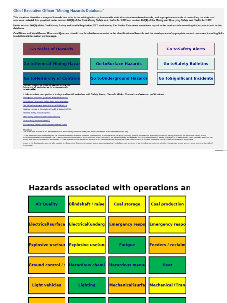 Mining Hazards Control Database | PDF | Mining | Coal Mining