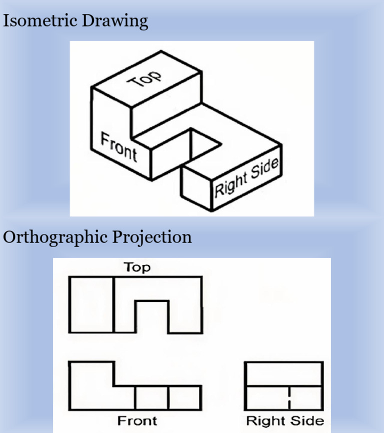 Orthographic and Isometric Projections | PDF