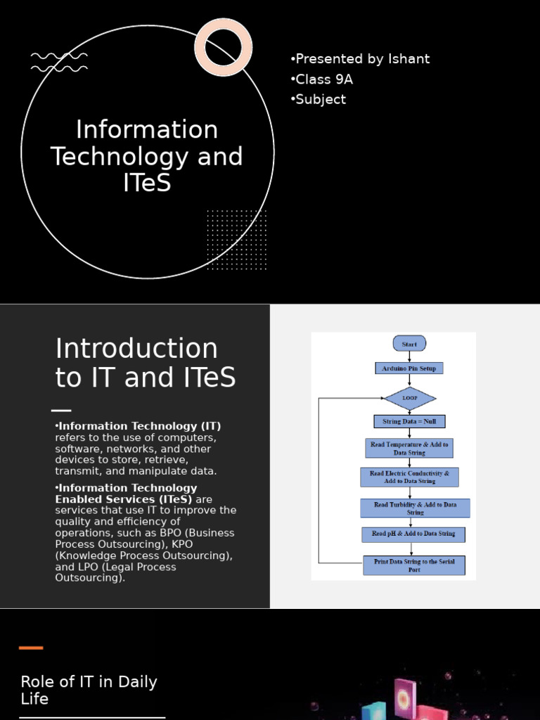 Information Technology and ITeS | PDF | Outsourcing | Computer Security