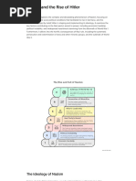 Nazism and Hitler's Rise: Key Insights | PDF