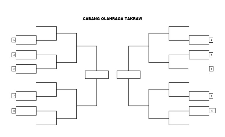 Bagan Takraw | PDF