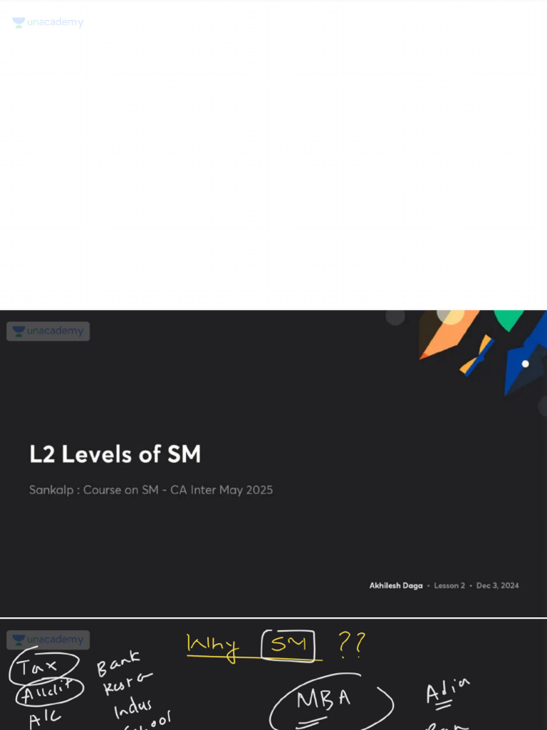 Levels of SM | PDF