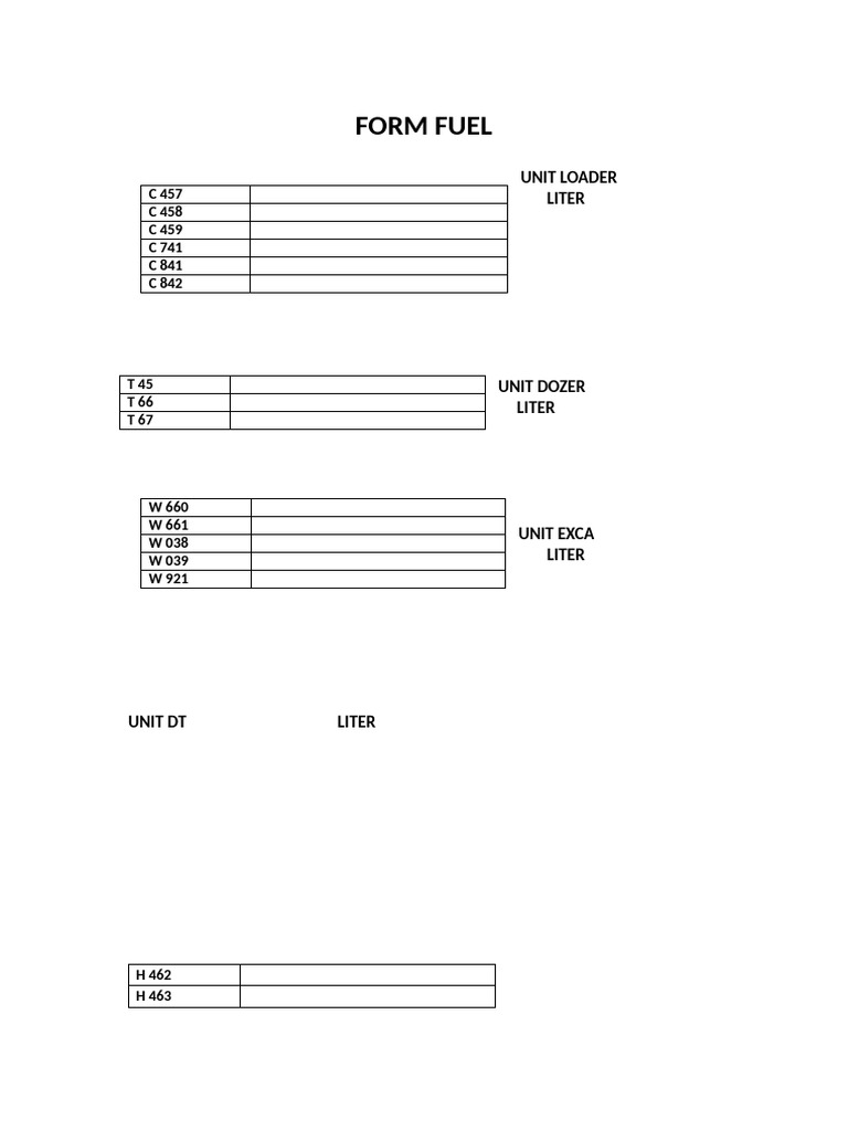 Form Fuel | PDF