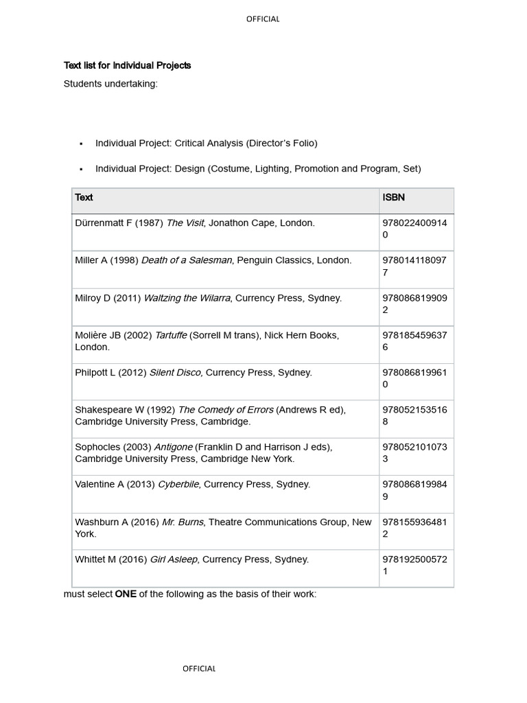 Individual Project Text List for Students | PDF
