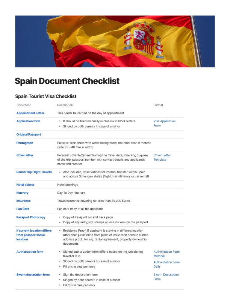 Spain Document Checklist | PDF | Travel Visa | Passport