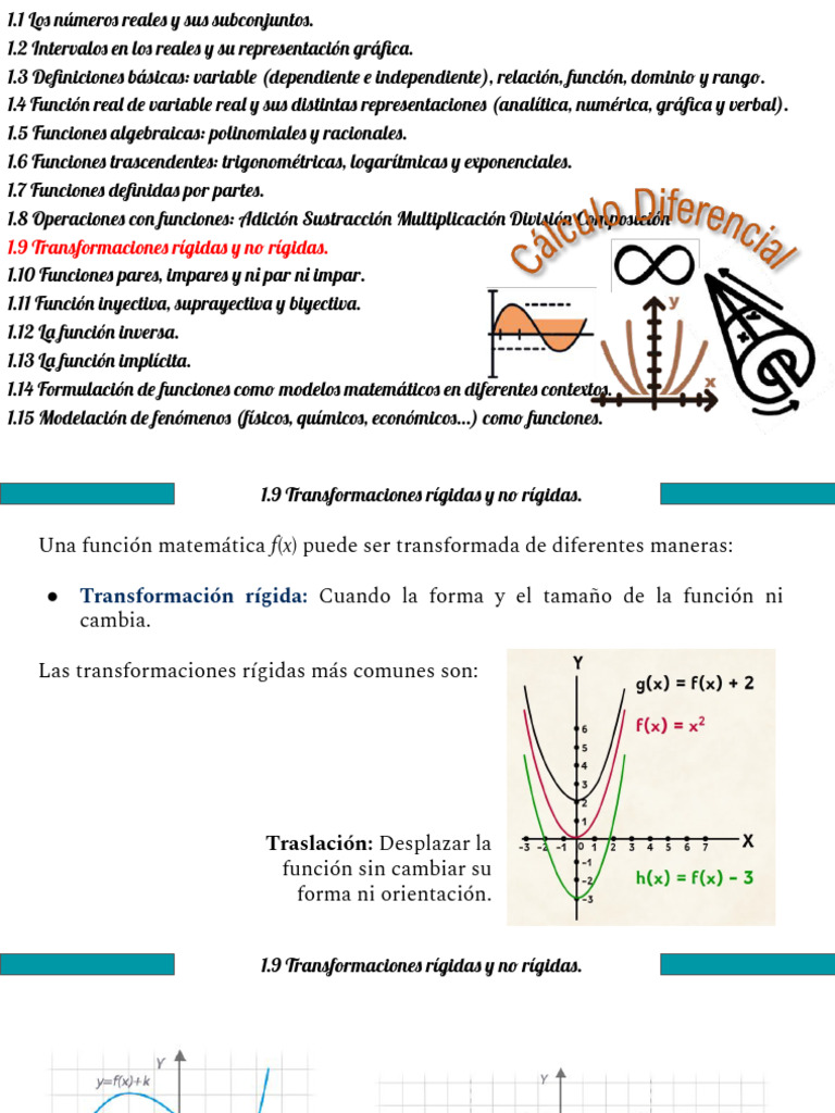 1.9 Transformaciones Rígidas y No Rígidas | PDF | Función (Matemáticas ...