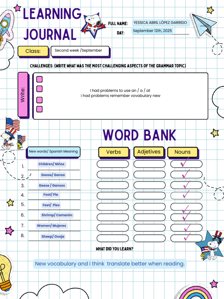 Learning Journal September Second Week | PDF