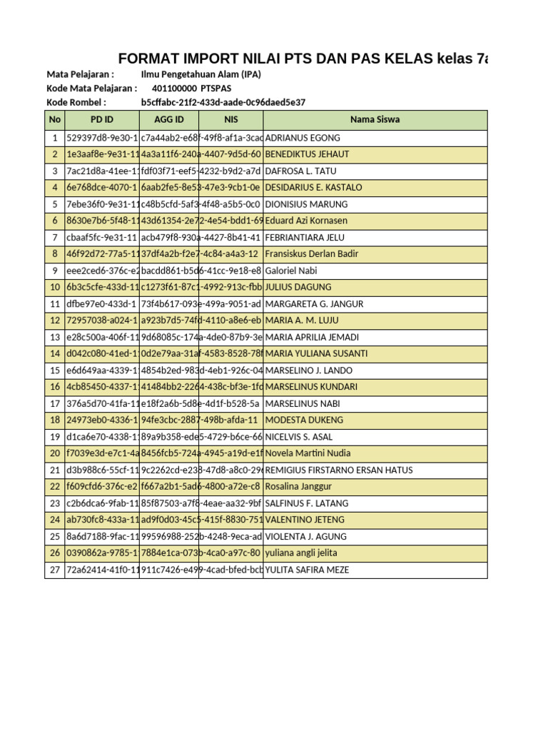 PTS - PAS - Ilmu Pengetahuan Alam (IPA) - Kelas 7a | PDF