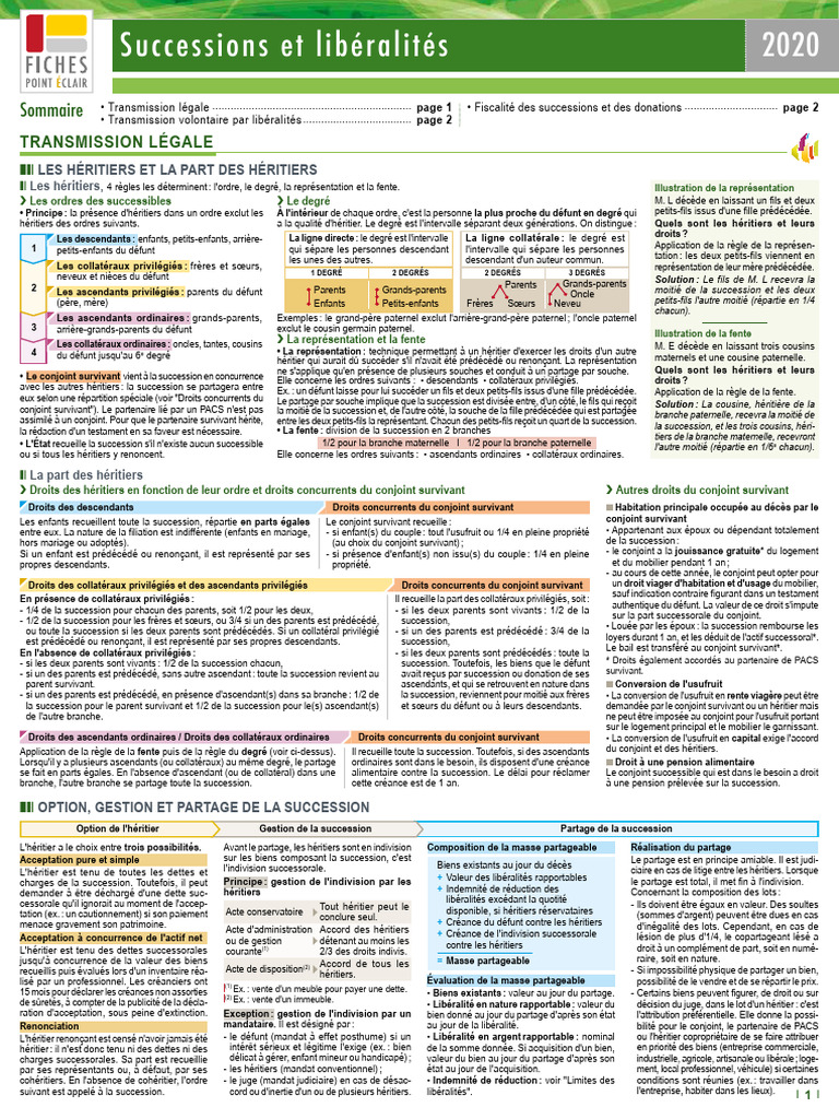 Successions : Héritiers et Droits | PDF | Impôt sur les successions ...