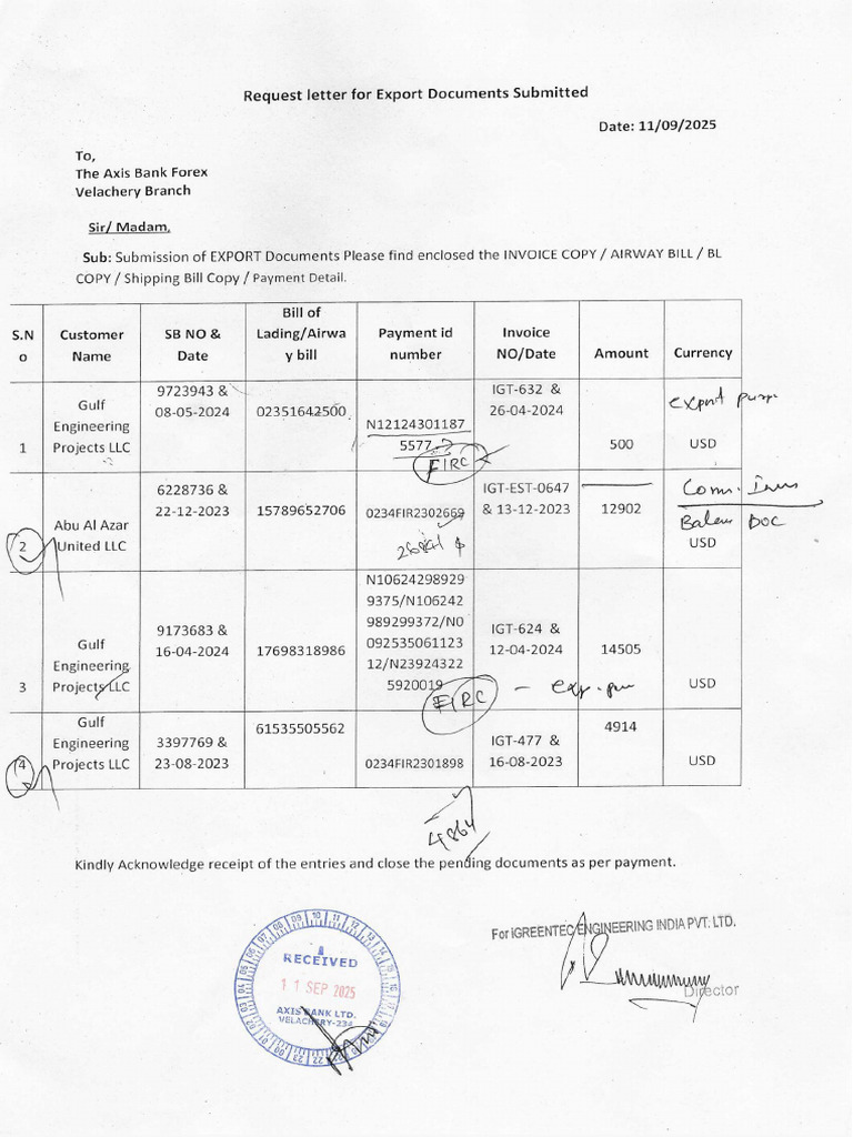 Export Document Sumbission - 0001 | PDF