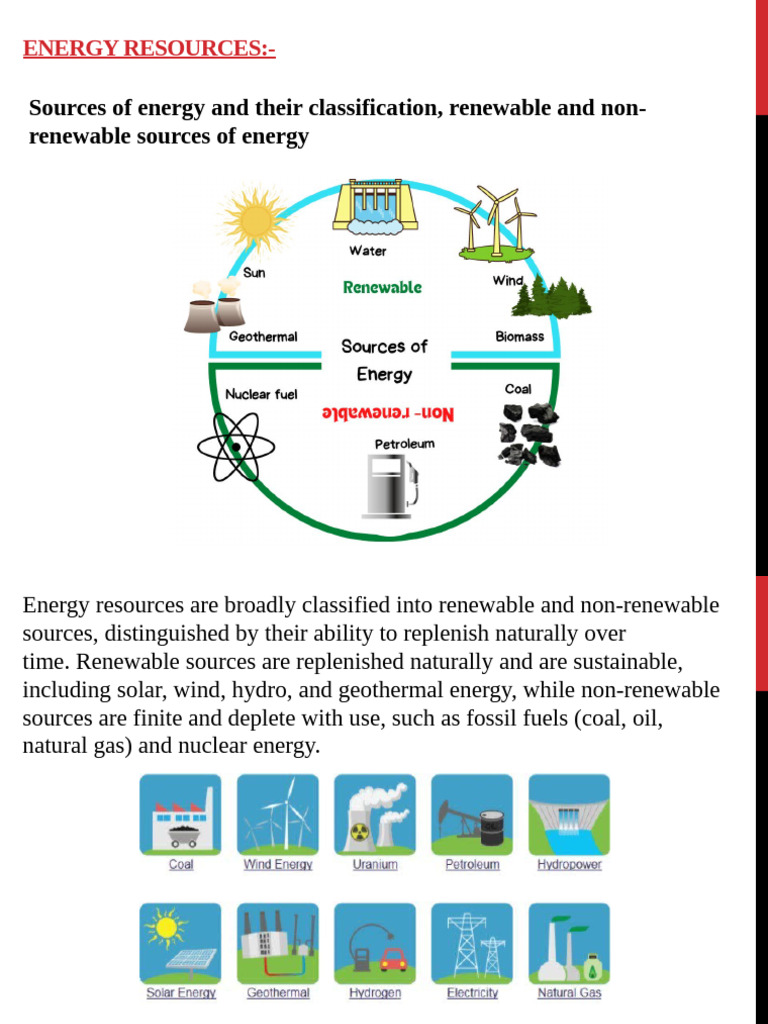 Energy Resources: Types and Impact | PDF | Energy Development ...