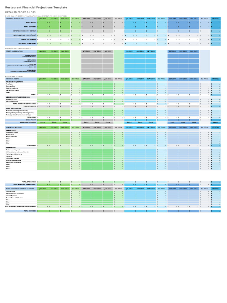 IC Restaurant Financial Projections Template 12338 | PDF | Net Income ...