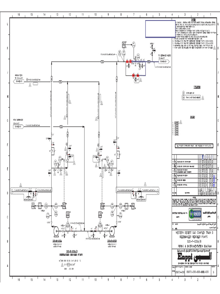 De-Ethanizer Heater P&ID Diagram | PDF