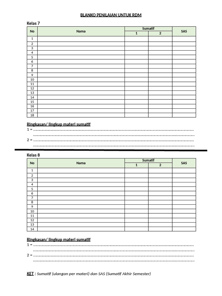 Blanko Penilaian Untuk RDM | PDF