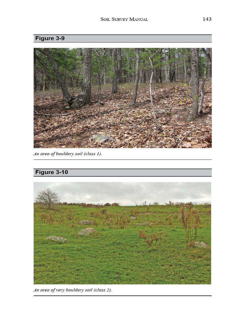Soil Color Description Techniques | PDF | Hue | Image Processing