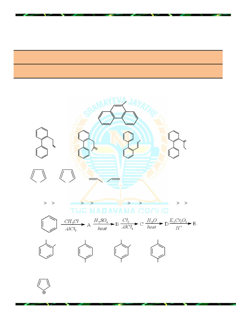 Aromatic Properties of Benzene Compounds | PDF | Aromaticity | Organic ...