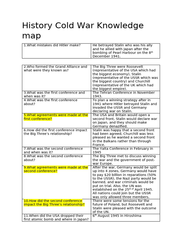 Cold War Key Events and Conferences | PDF | Aftermath Of World War II ...
