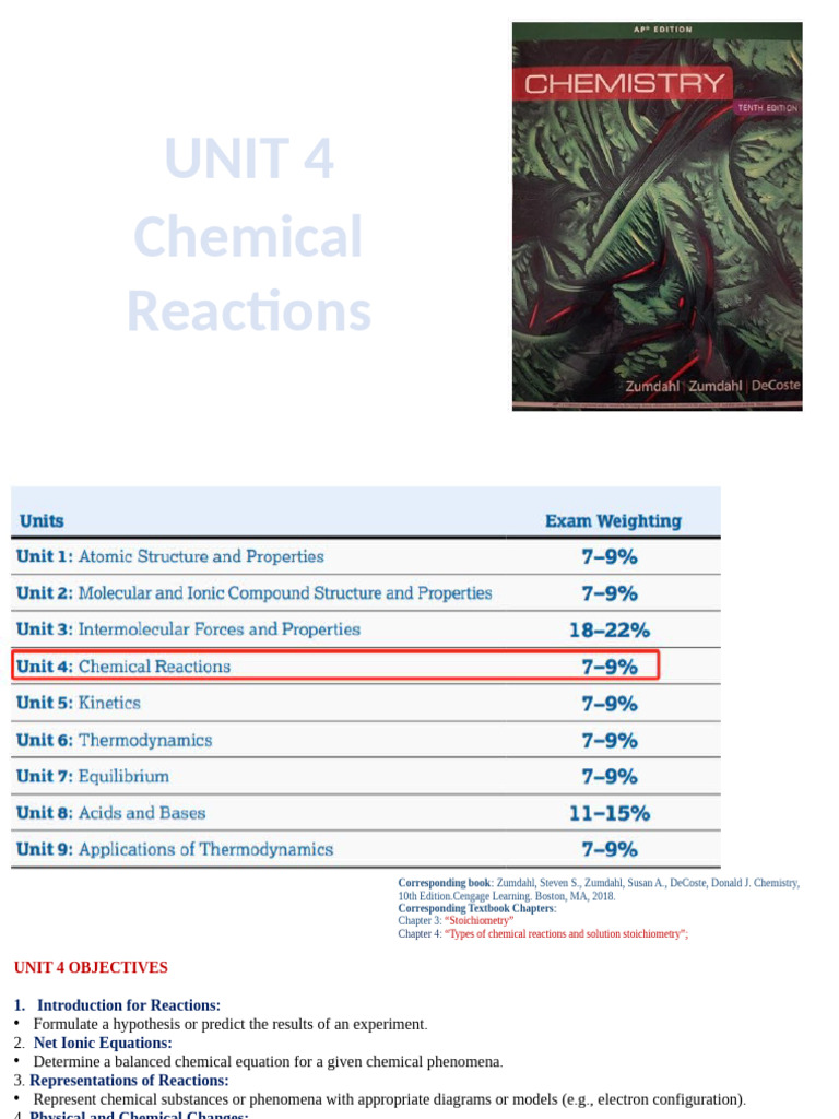Understanding Chemical Reactions and Stoichiometry | PDF | Chemical ...
