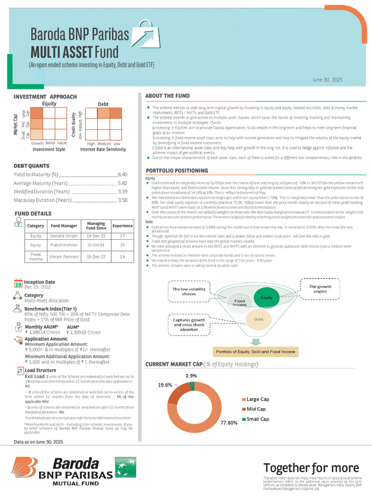 Baroda BNP Paribas Multi Asset Fund | PDF | Financial Markets | Investing