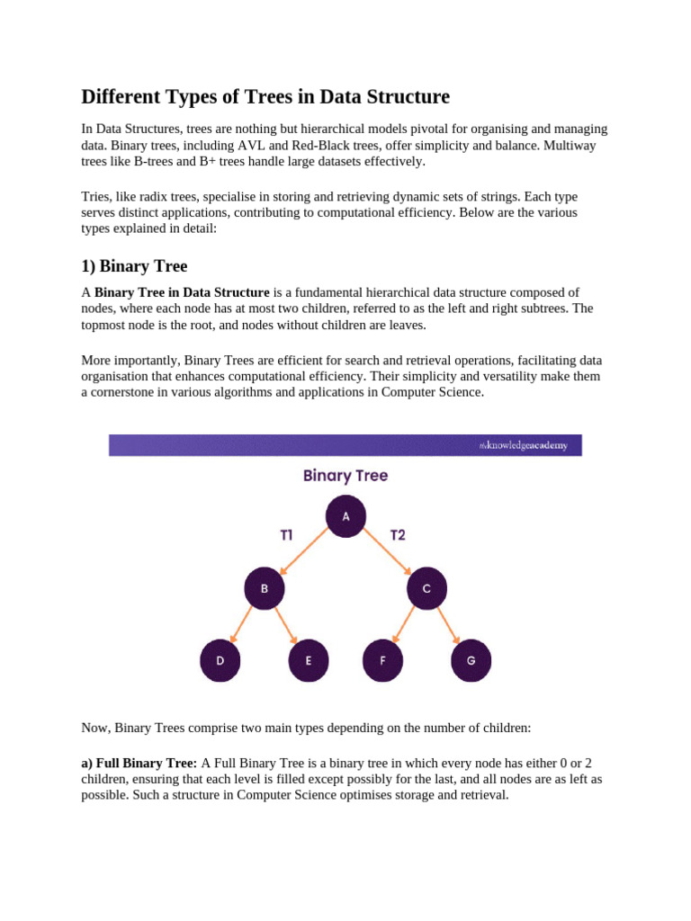 Types of Trees in Data Structures | PDF | Algorithms And Data ...