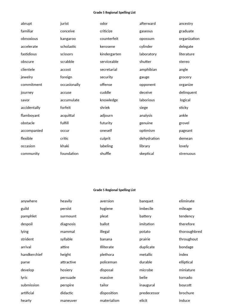Grade 5 Spelling Words | PDF