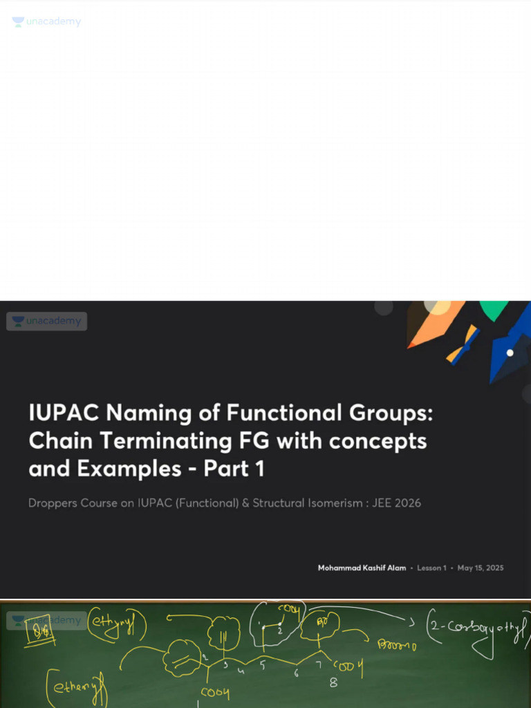 IUPAC Naming of Functional Groups Chain Terminating FG With Concepts ...