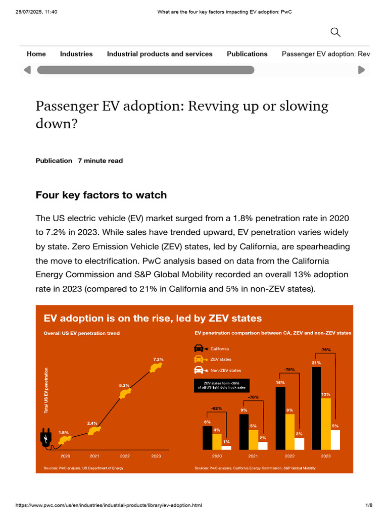 What Are The Four Key Factors Impacting EV Adoption - PWC | PDF ...