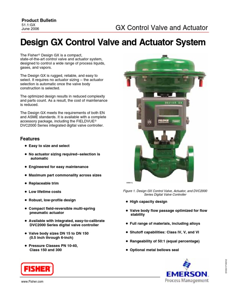 Fisher Gx Globe Control Valve Actuator Sliding Stem Valves