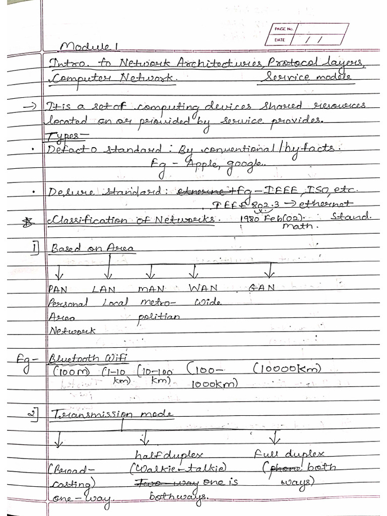 Ccn Pdf