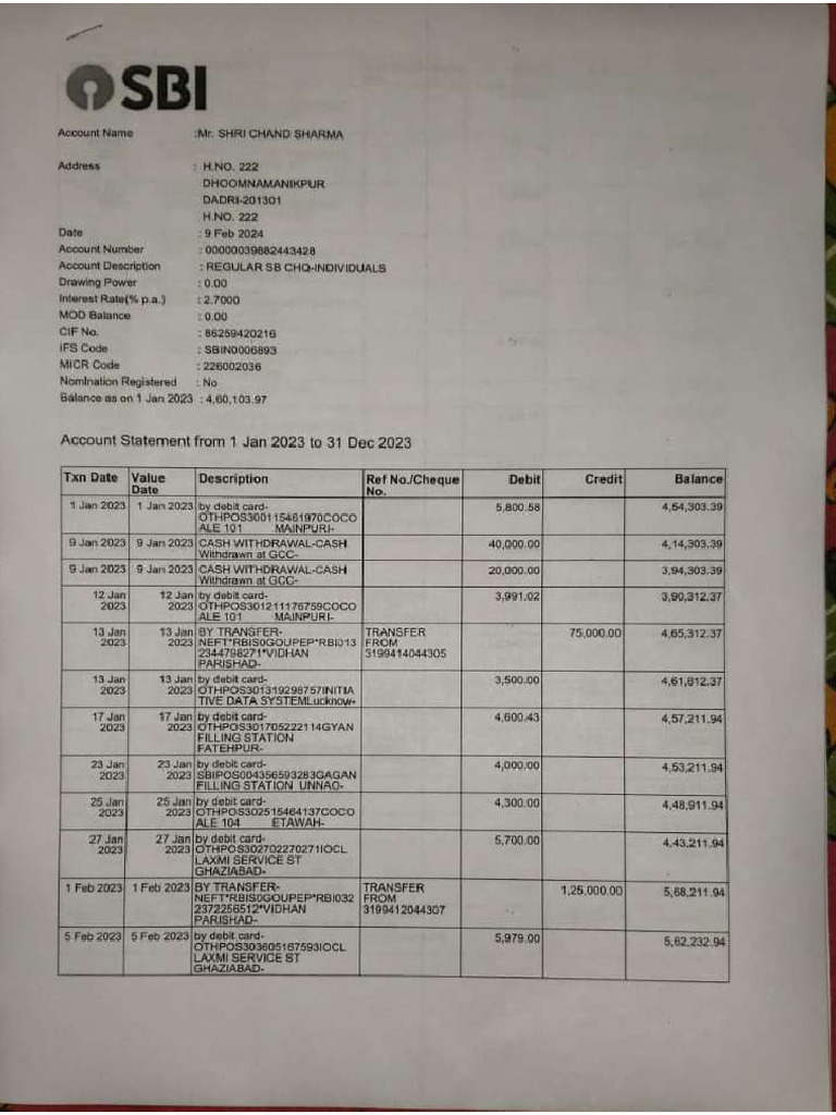 Shri Chand Sharma Banking 1 Year | PDF
