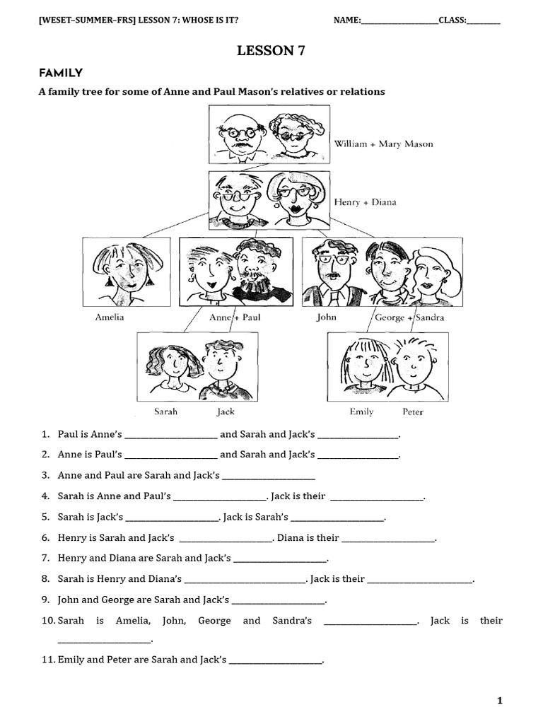 Lesson 7_ Possessive Pronoun_ Family Tree Done | PDF | Pronoun ...
