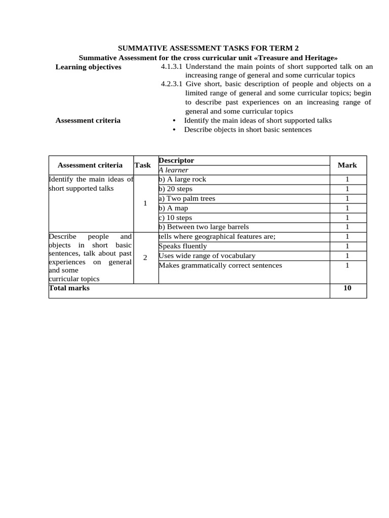 Term 2 Summative Assessment Guide | PDF