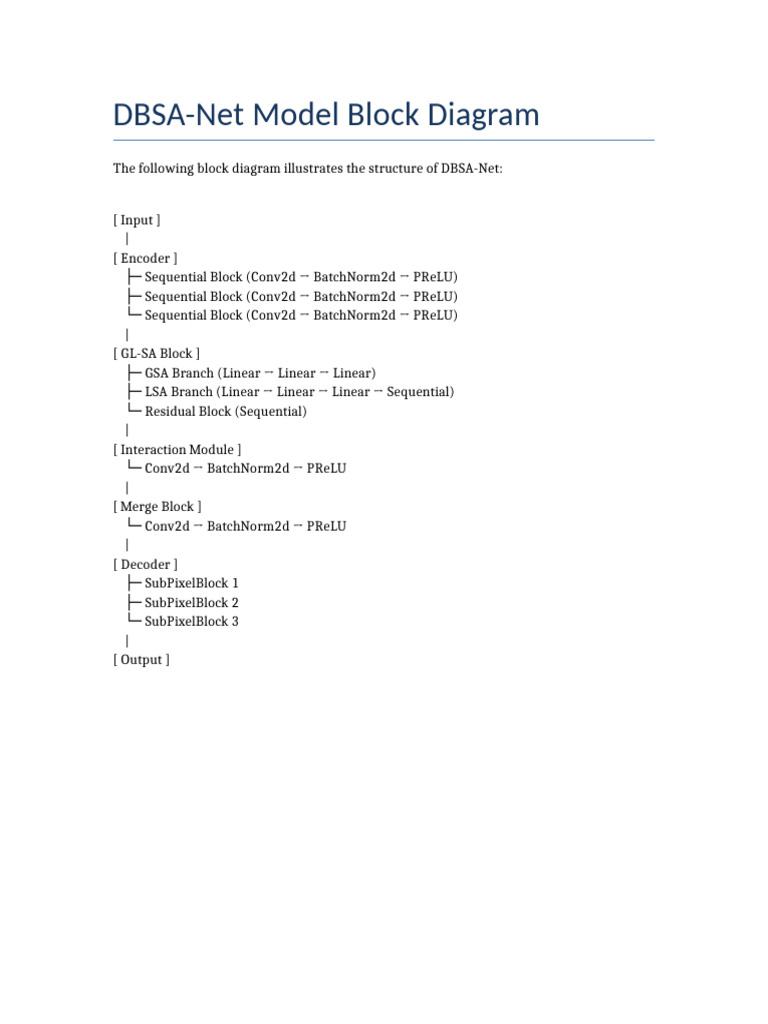 DBSA Net Block Diagram | PDF