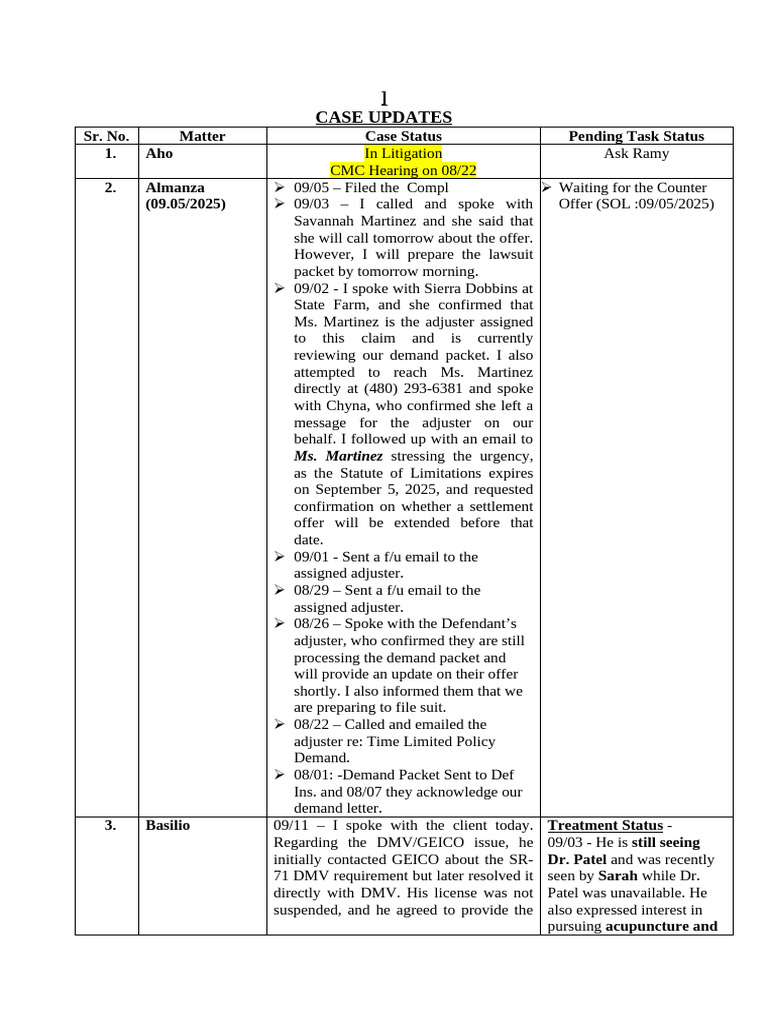 09.12.2025 Case Updates | PDF | Insurance | Receipt