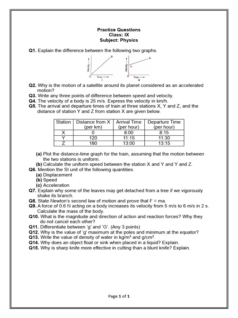 Physics Practice Questions - IX | PDF
