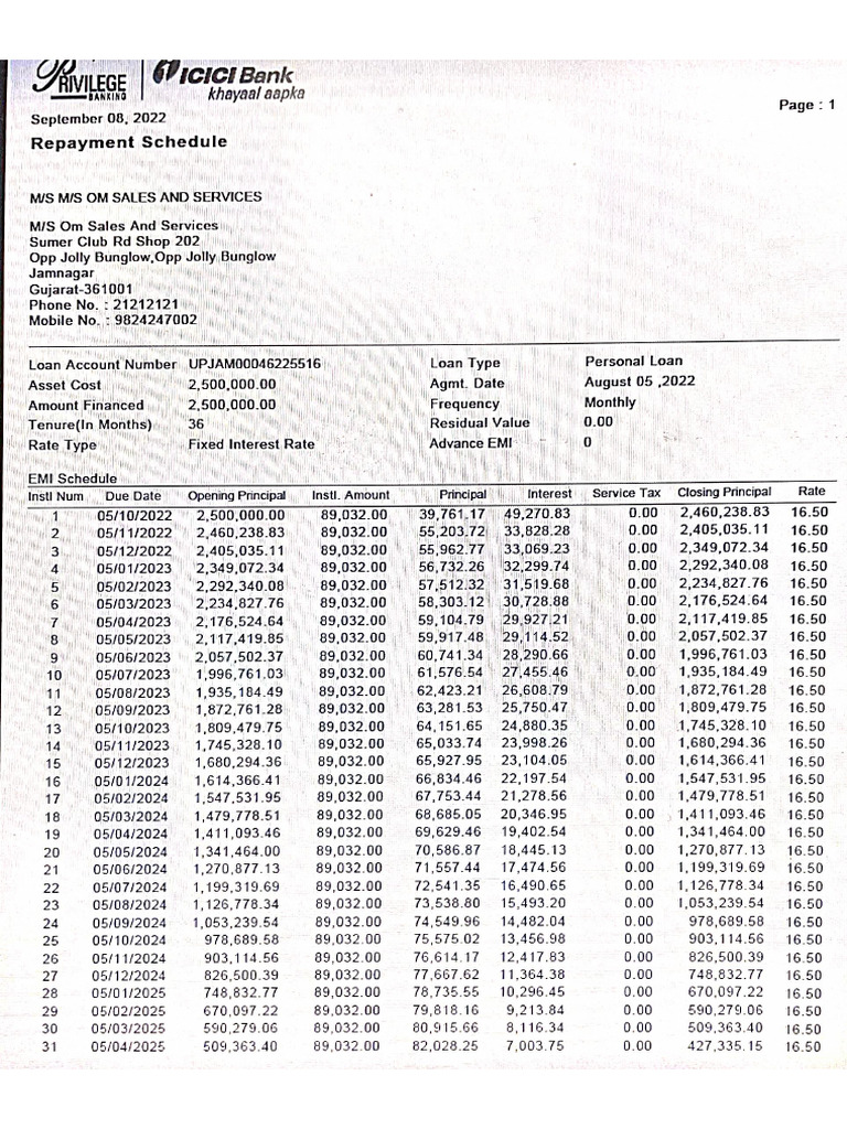 Icici Repayment Schedule | PDF