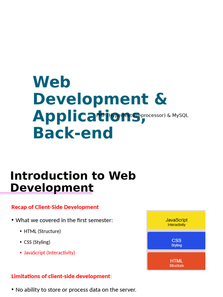 Lec1 - Introduction To WebDevelopment | PDF | Dynamic Web Page | Php