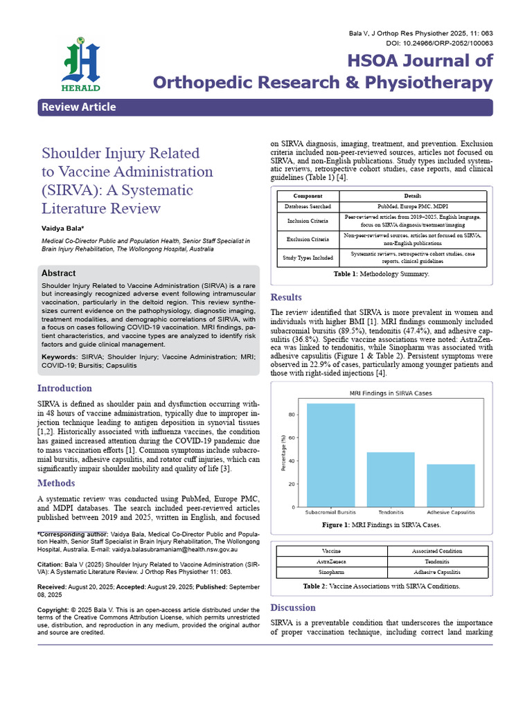 Shoulder Injury Related To Vaccine Administration Sirva A Systematic ...