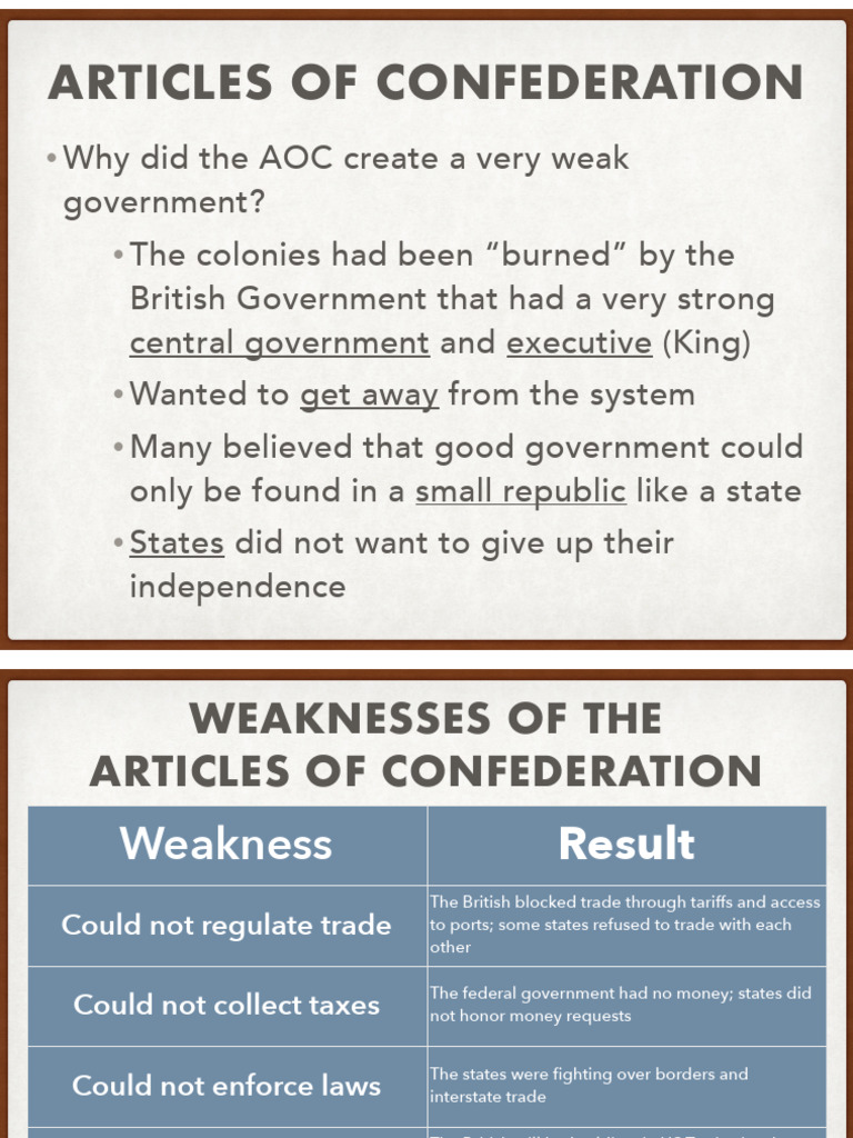Articles of Confederation Slides Part 2 | PDF