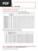 Geography 9696 June 2025 Grade Threshold Table | PDF