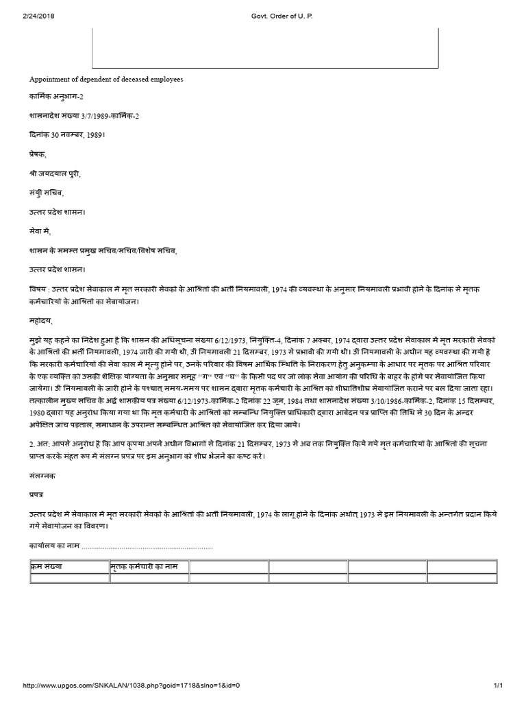 Govt. Order of U. P | PDF