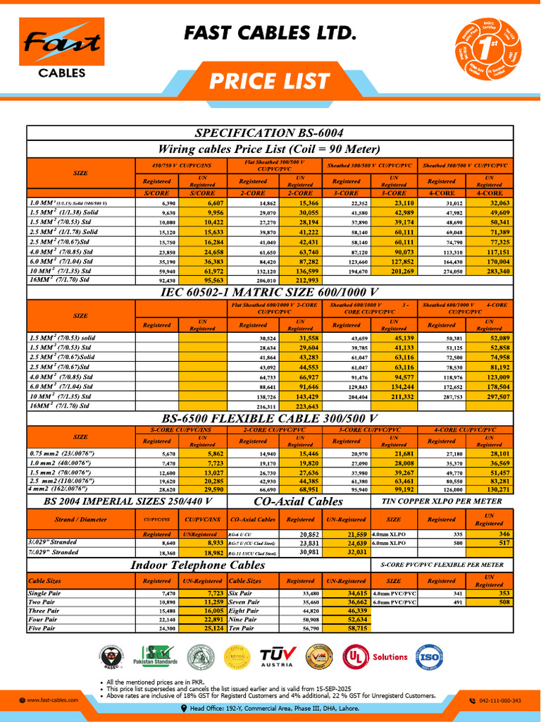 Fast Cables Price List 2025 | PDF