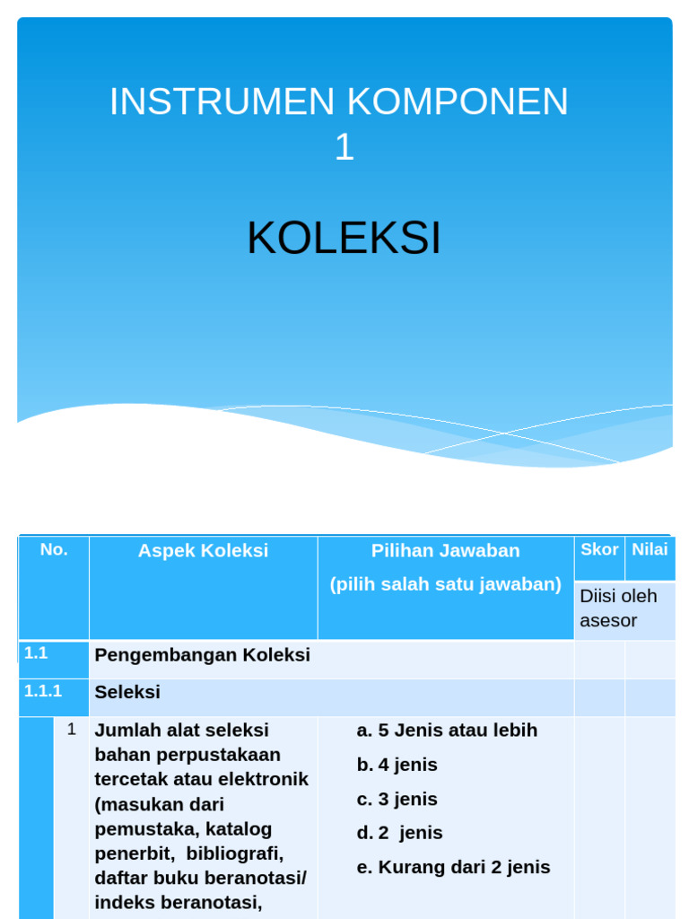 Penilaian Komponen Koleksi Perpustakaan | PDF